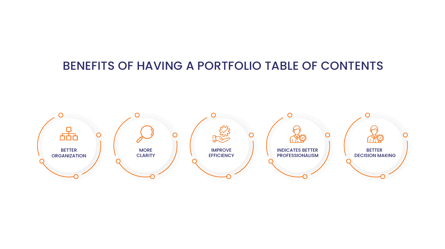 Secrets To Writing The Best Portfolio Table Of Contents